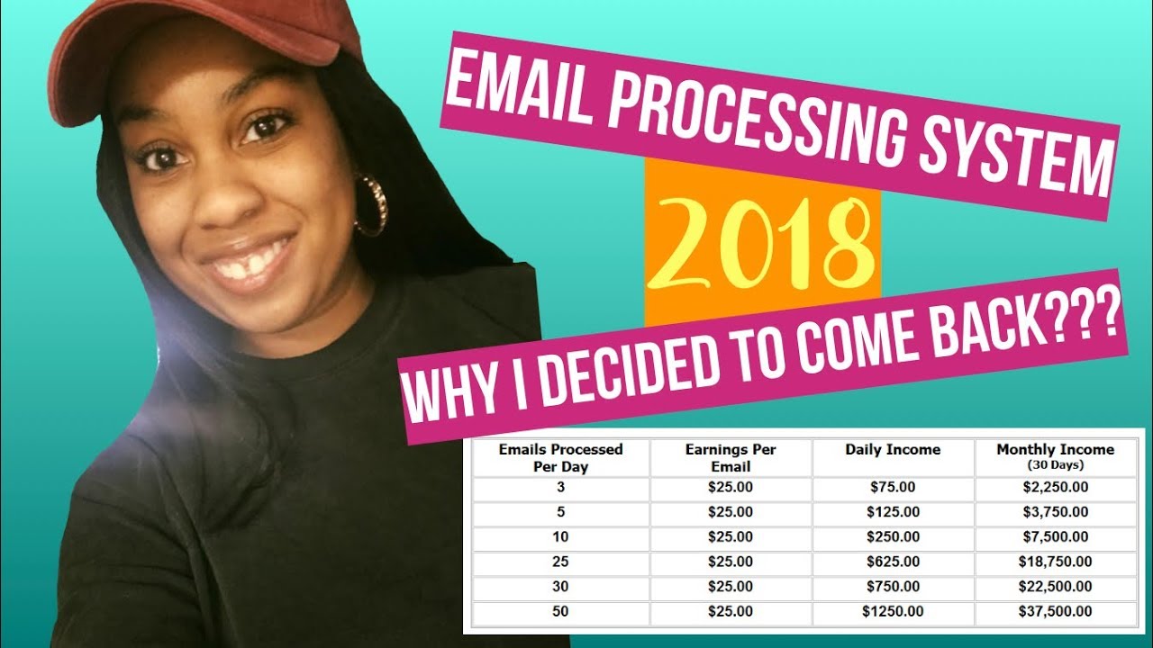 Email Processing System 2018 | Why I Decided To Come Back - YouTube