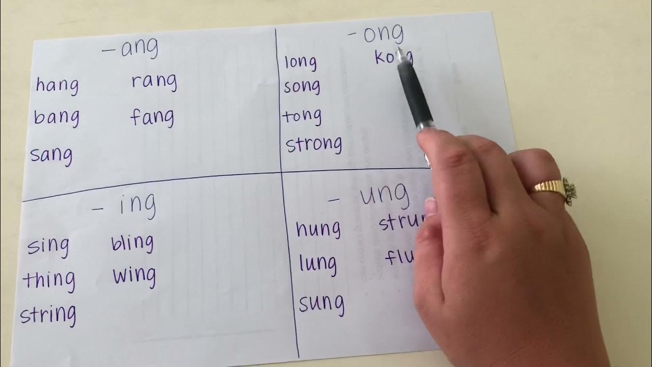 Glued Sounds (-ang, -ing, -ong, -ung) - YouTube