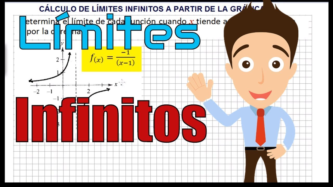 CÁLCULO DE LÍMITES INFINITOS A PARTIR DE LA GRÁFICA Ejercicios ...