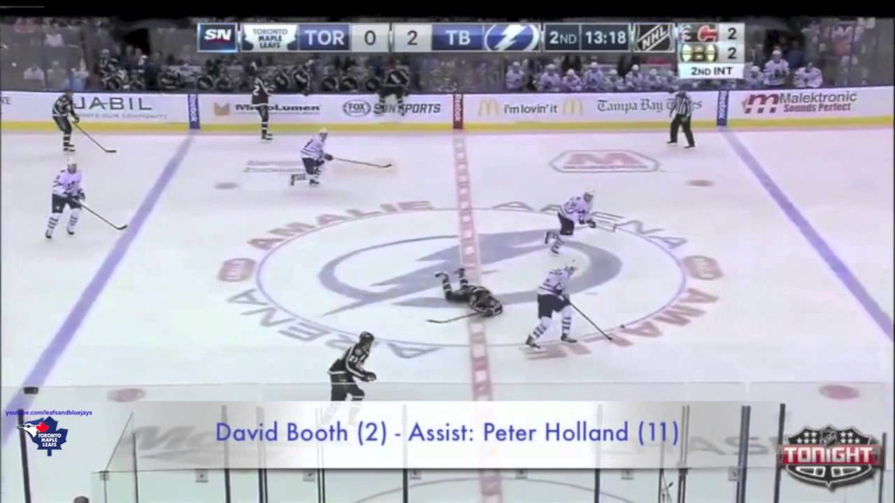 All 2014-15 Toronto Maple Leafs Goals (Part 2) - YouTube