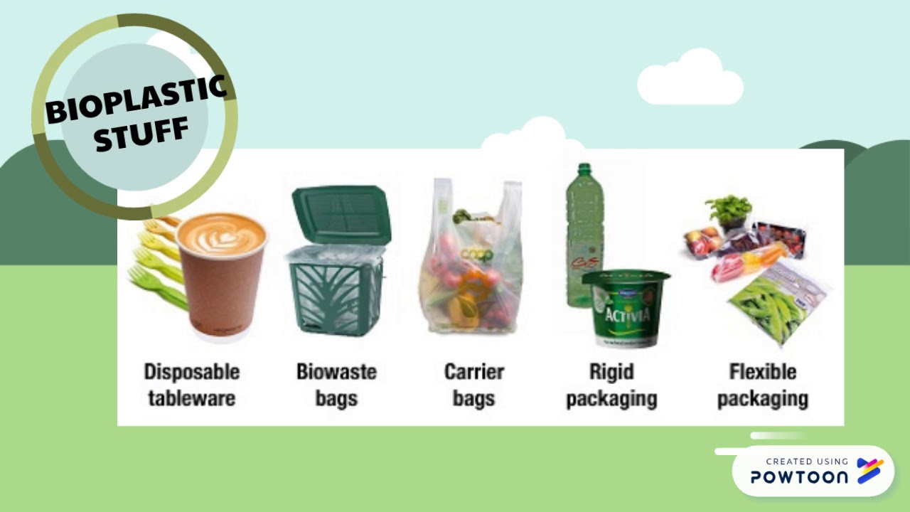 Examples Of Bioplastics