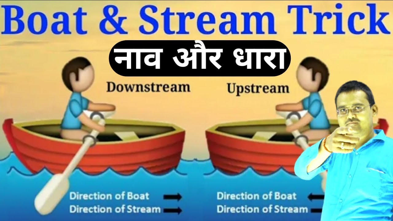 BOAT AND STREAM BY VISHAL SIR || NAAV OR DHARA || SANKALP ACADEMY - YouTube