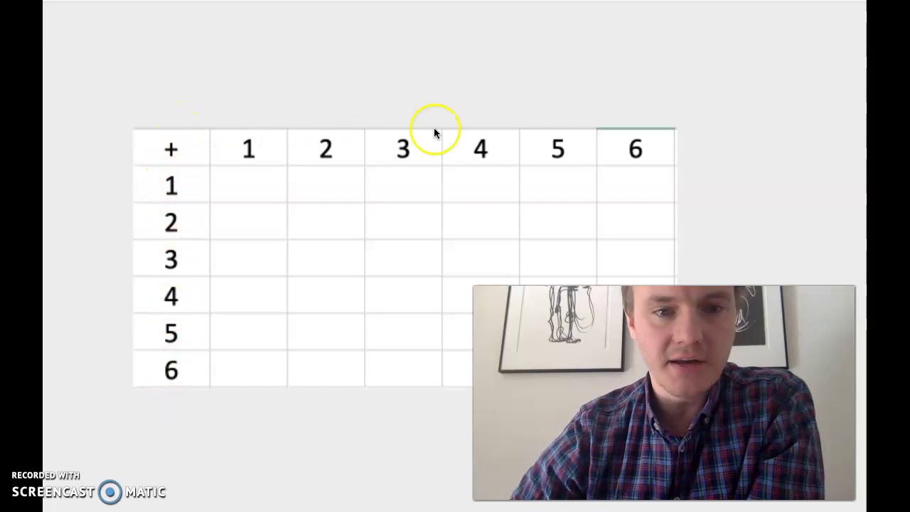 Tabel til terning. - YouTube