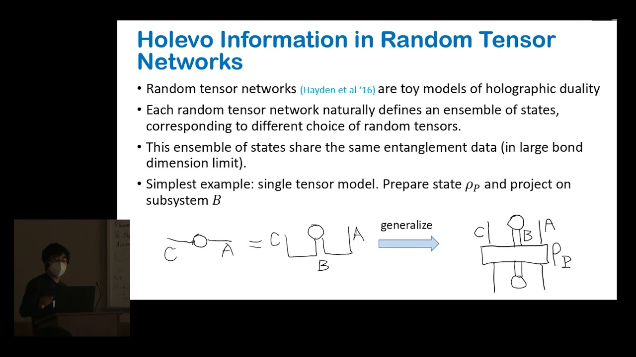 Xiaoliang Qi: Holevo Information and Ensemble Gravity - YouTube