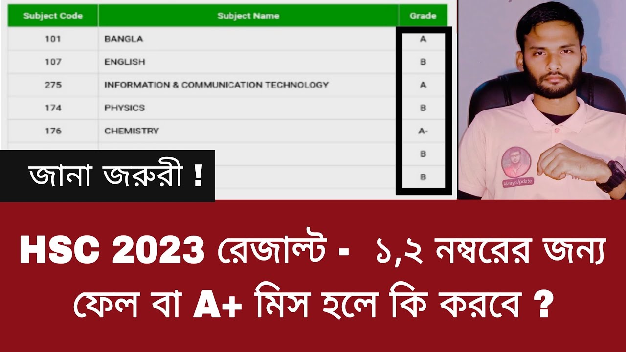 HSC 2023 রেজাল্ট - ১,২ নম্বরের জন্য ফেল বা A+ মিস হলে কি করবে ? | hsc ...