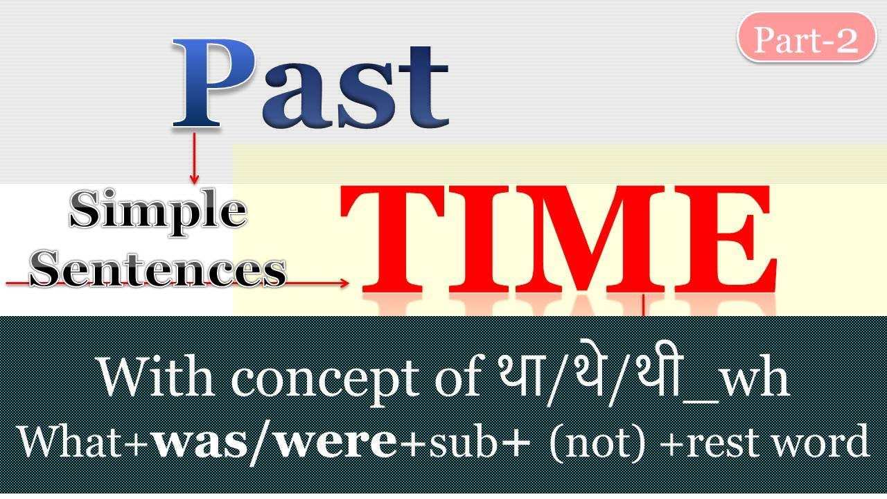 Today Start 2nd class of past simple tense with Wh was/were (positive ...