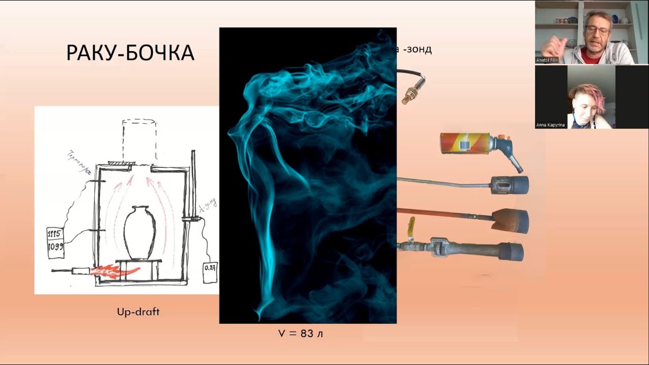 Восстановительный обжиг в керамике. Часть 3: контроль доступными ...