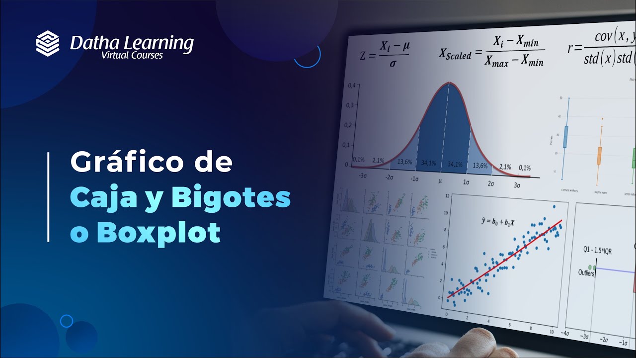Gráfico de Caja y Bigotes o Boxplot - YouTube