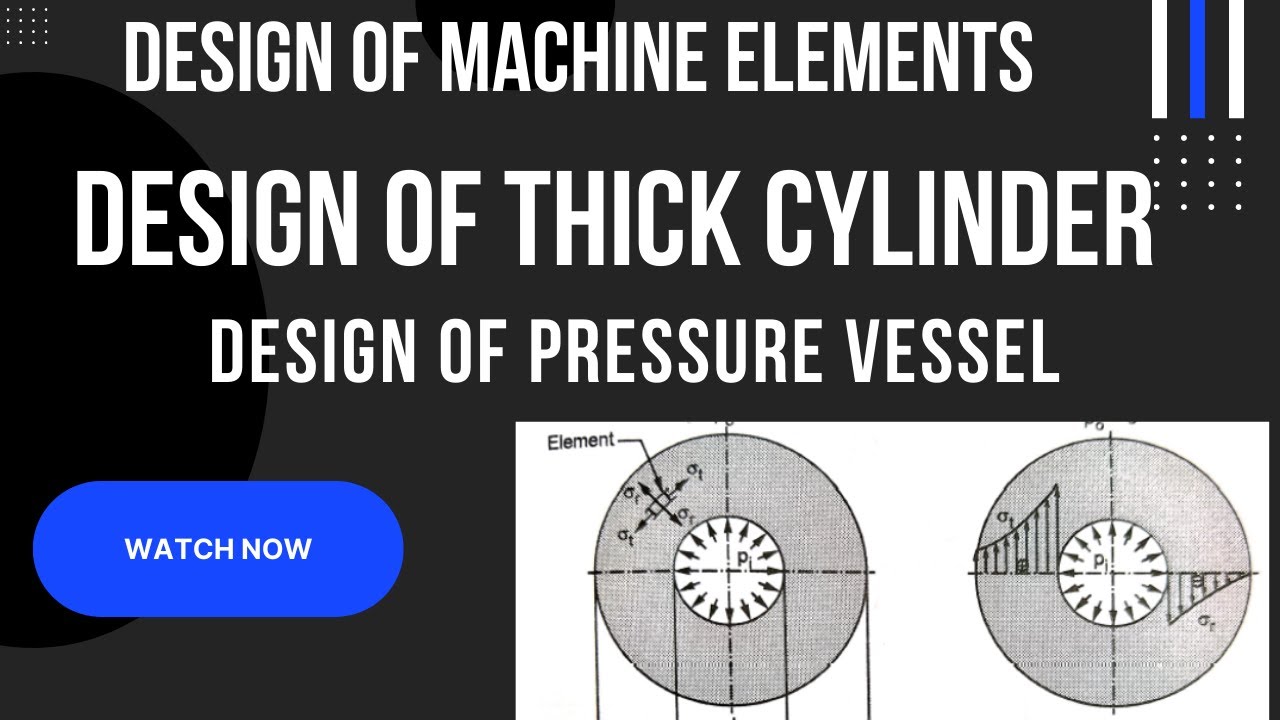 Thick cylinder subjected to internal pressure| Pressure vessel Design ...