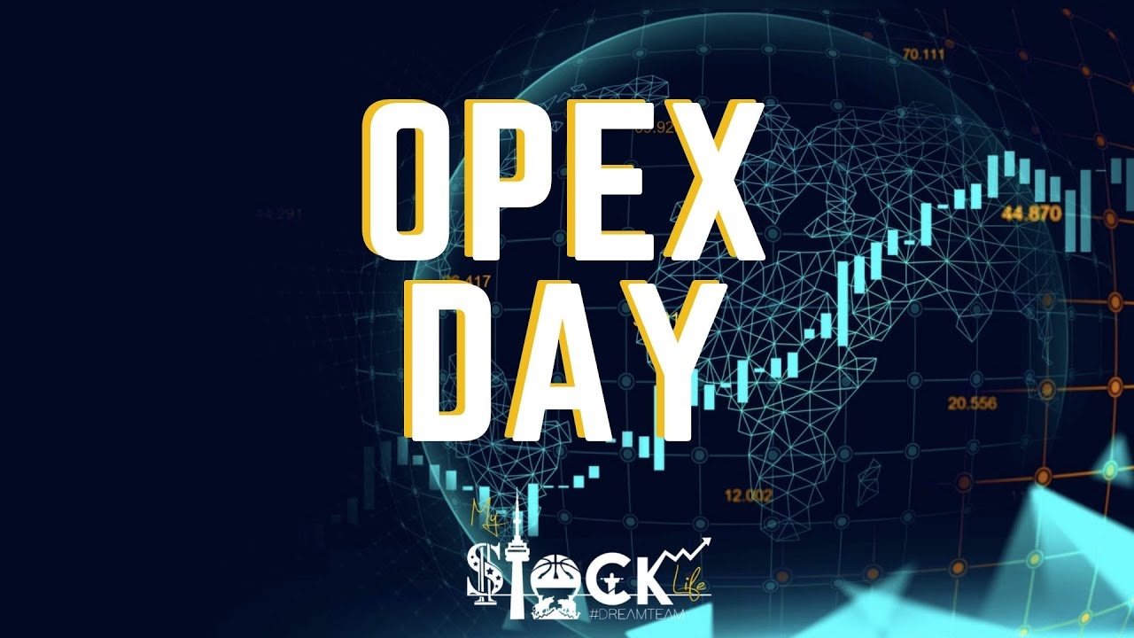 OPEX DAY | Live Pre-Stock Market Prep - YouTube