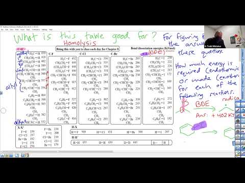 c241w23 L18 How to use the Bond Dissociation Energy BDE Table - YouTube