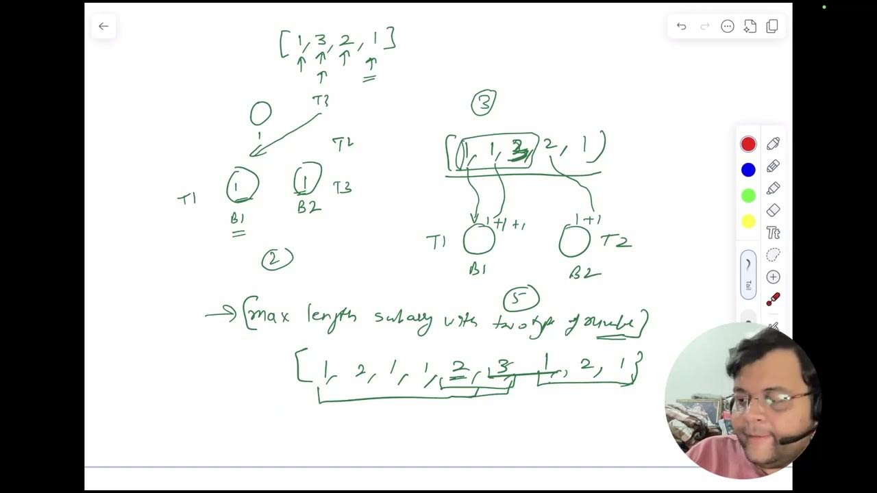 Leetcode 904. Fruits into baskets - YouTube