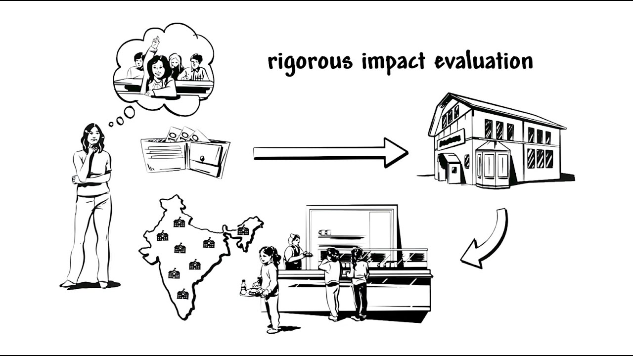 DEval explains: Rigorous impact evaluation - YouTube