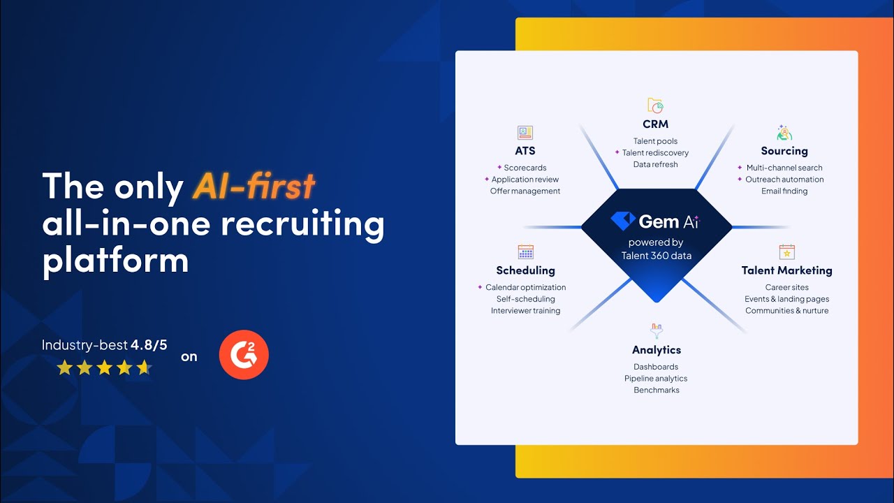 Meet Gem: The only AI-first all-in-one recruiting automation platform ...