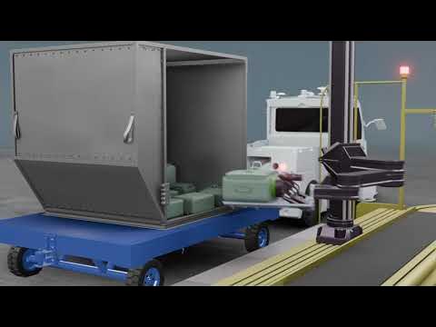 Journey Robotics Automated Baggage Handling System - YouTube