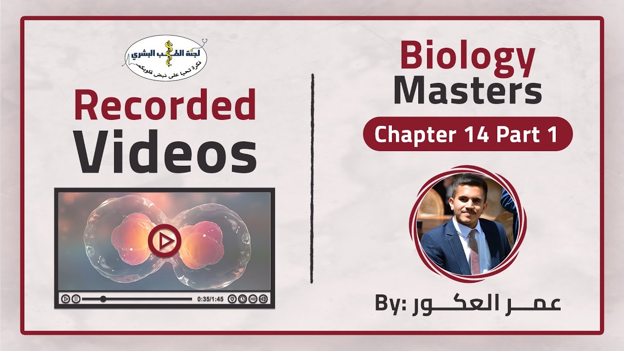 Biology Masters 2023 || Chapter 14 - Part 1: Mandelian Genetics |by ...