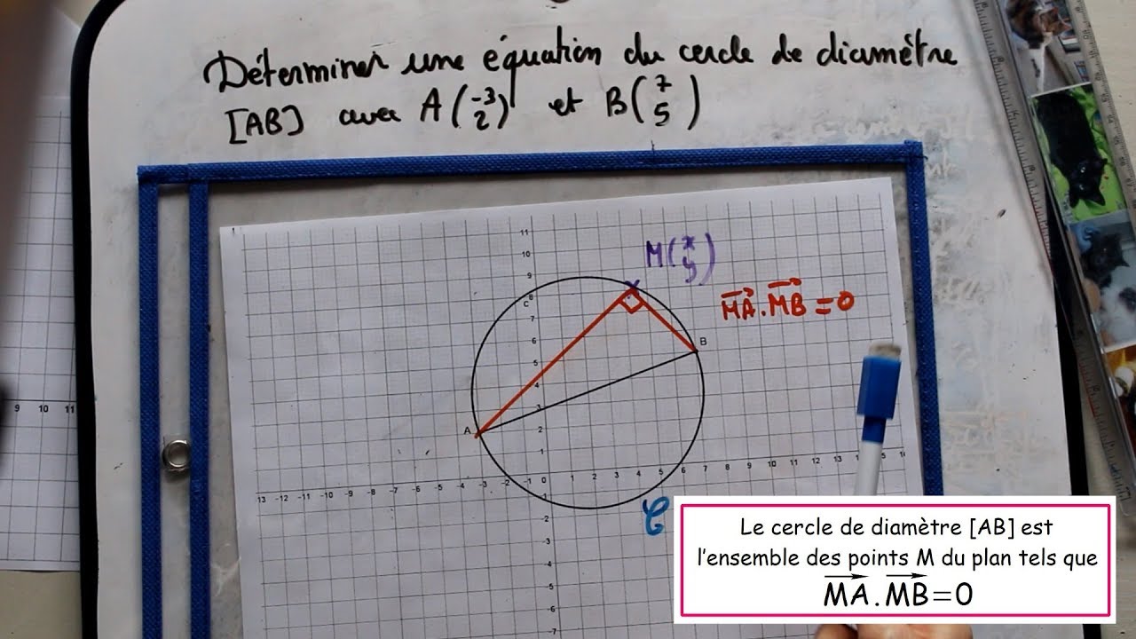 Trouver l'équation d'un cercle dont on connaît les extrémités d'un ...