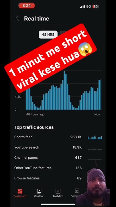 1 million views short pe 😱omg😲 #ytshort #shortsfeed - YouTube