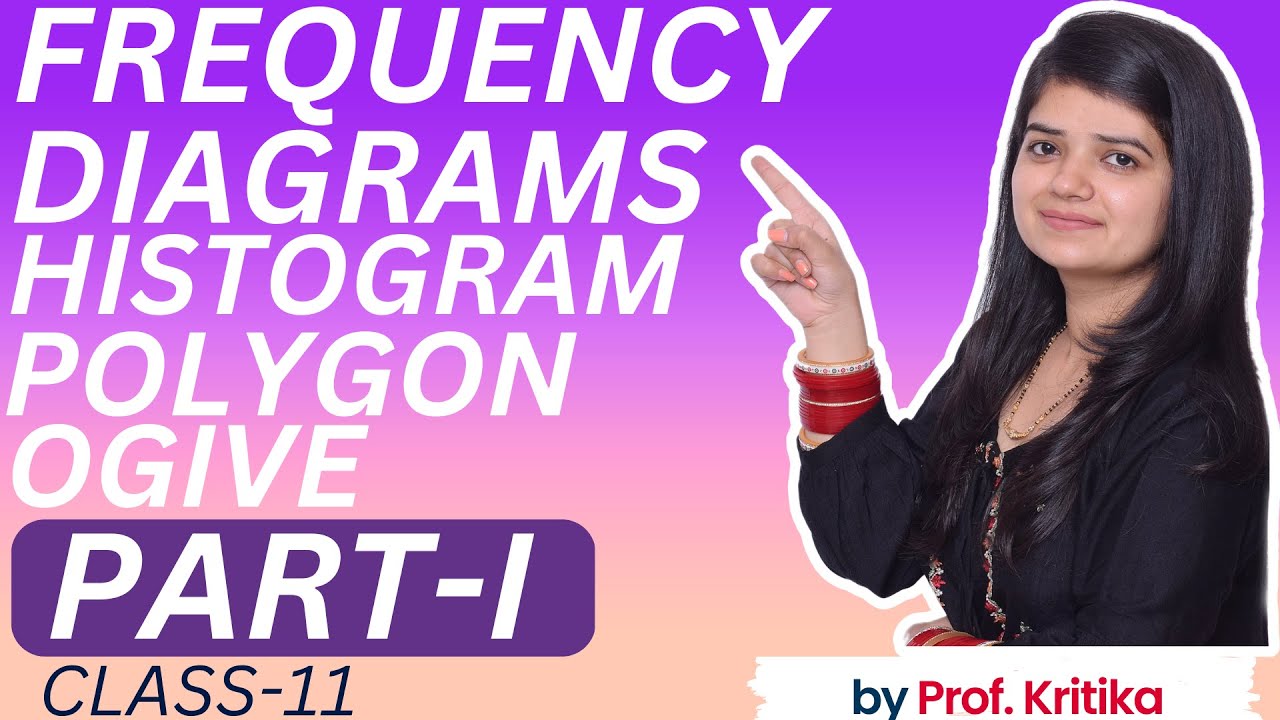 FREQUENCY DIAGRAMS- HISTOGRAM POLYGON AND OGIVE CLASS 11 - YouTube