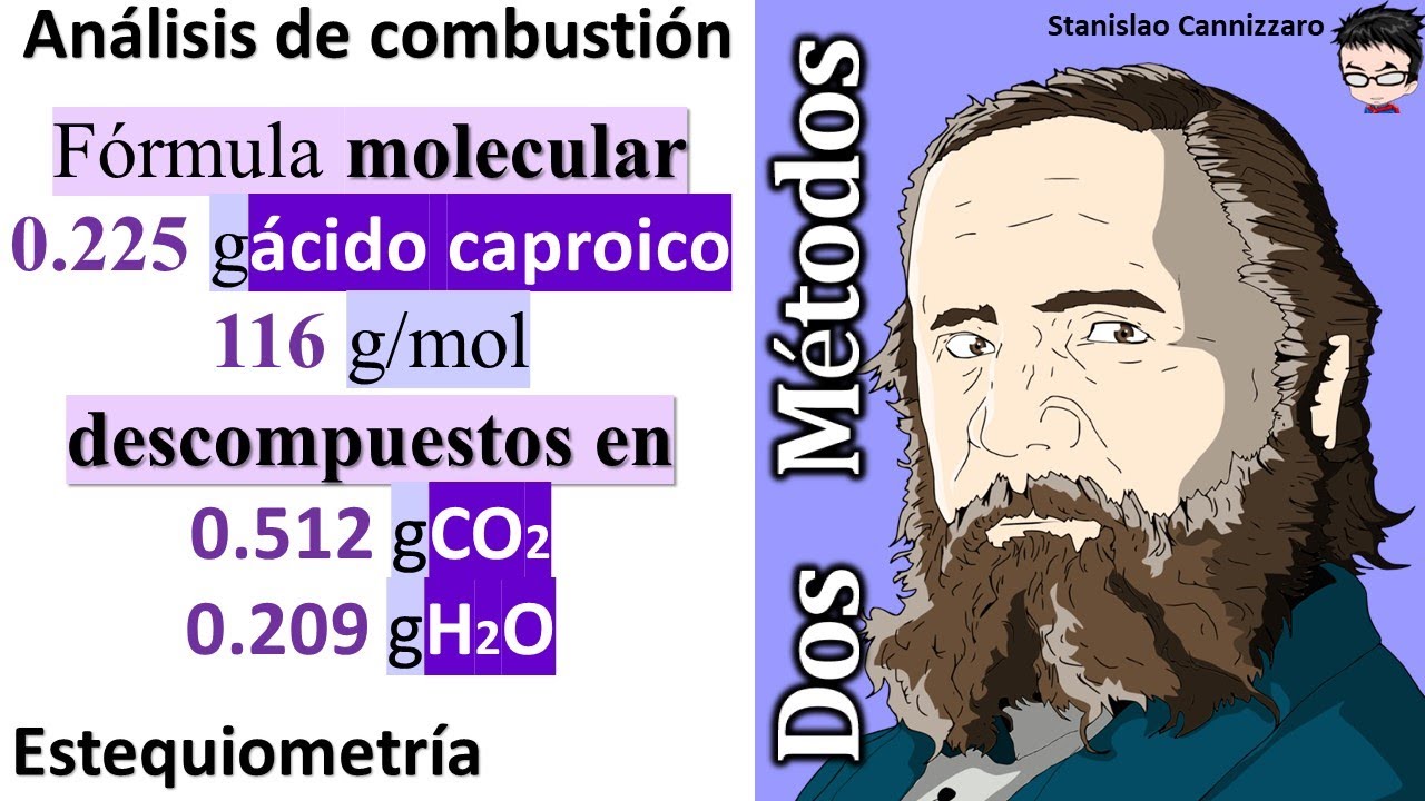 𝐀𝐧á𝐥𝐢𝐬𝐢𝐬 𝐝𝐞 𝒄𝒐𝒎𝒃𝒖𝒔𝒕𝒊ó𝒏 Fórmula molecular 0.225 g acido caproico 116 g ...