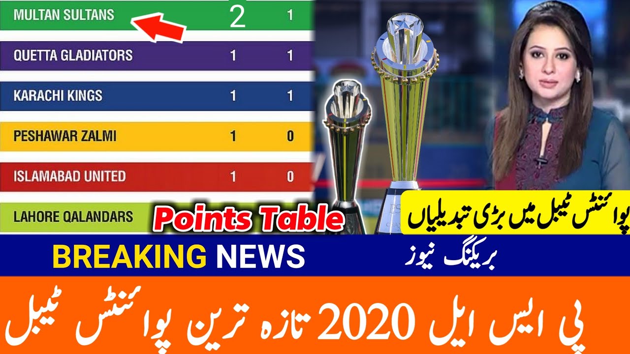 PSL 2020 Points Table after LQ vs IU | PSL 2020 Latest Point Table ...