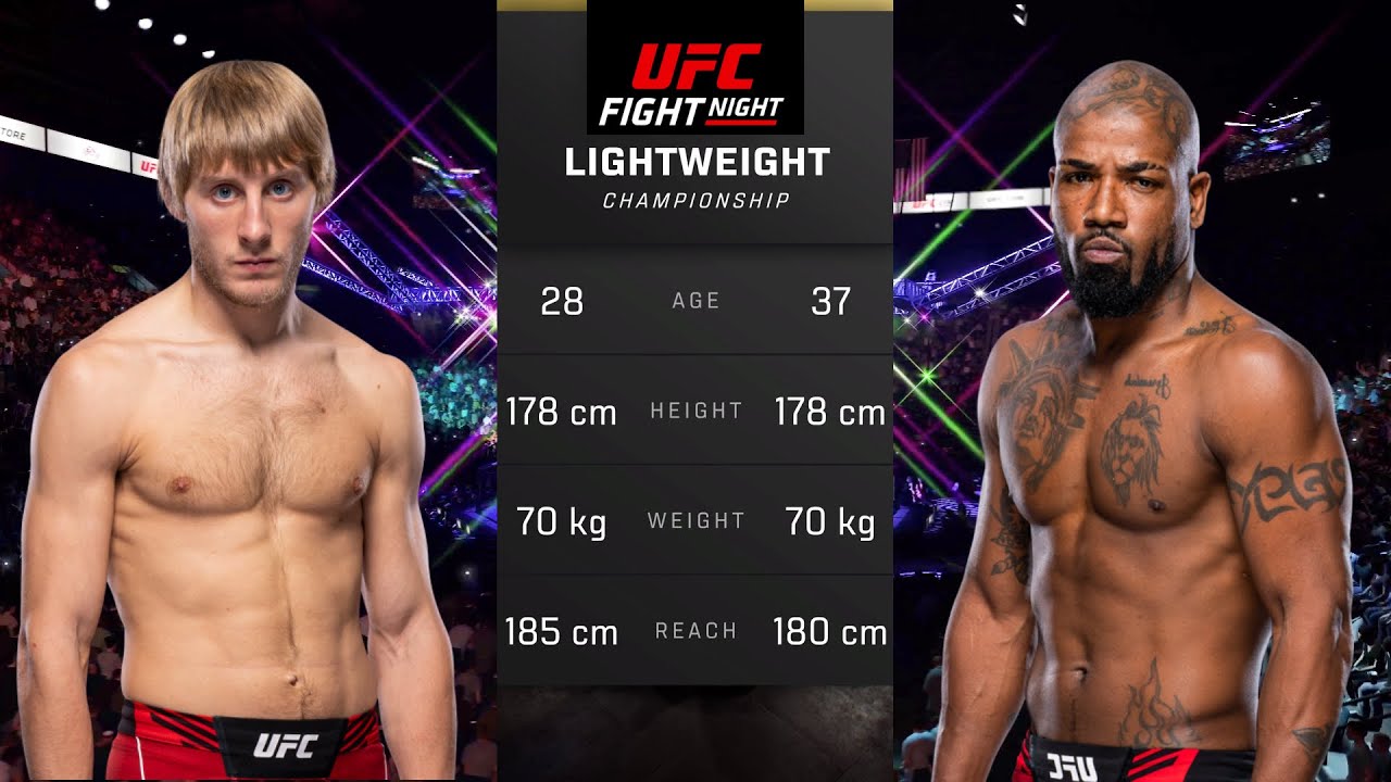 Paddy Pimblett vs Bobby Green Full Fight - UFC 5 Fight Night - YouTube