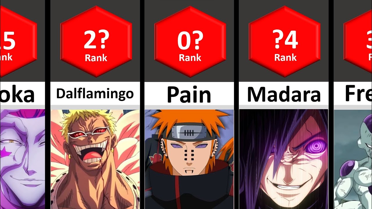 Top 50 Greatest Anime Villains of all Time 2023 | STATS #comparison # ...