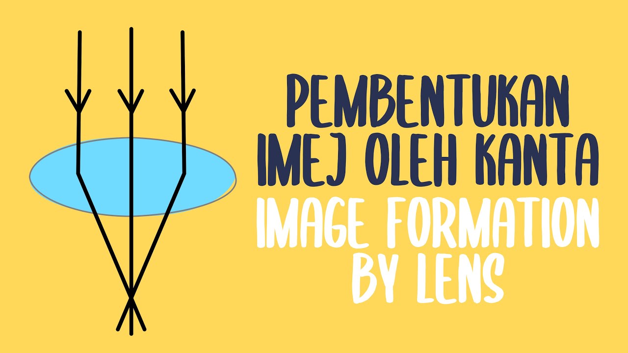 Ciri-ciri imej kanta - 6.3 | Pembentukan imej oleh kanta (Fizik KSSM ...