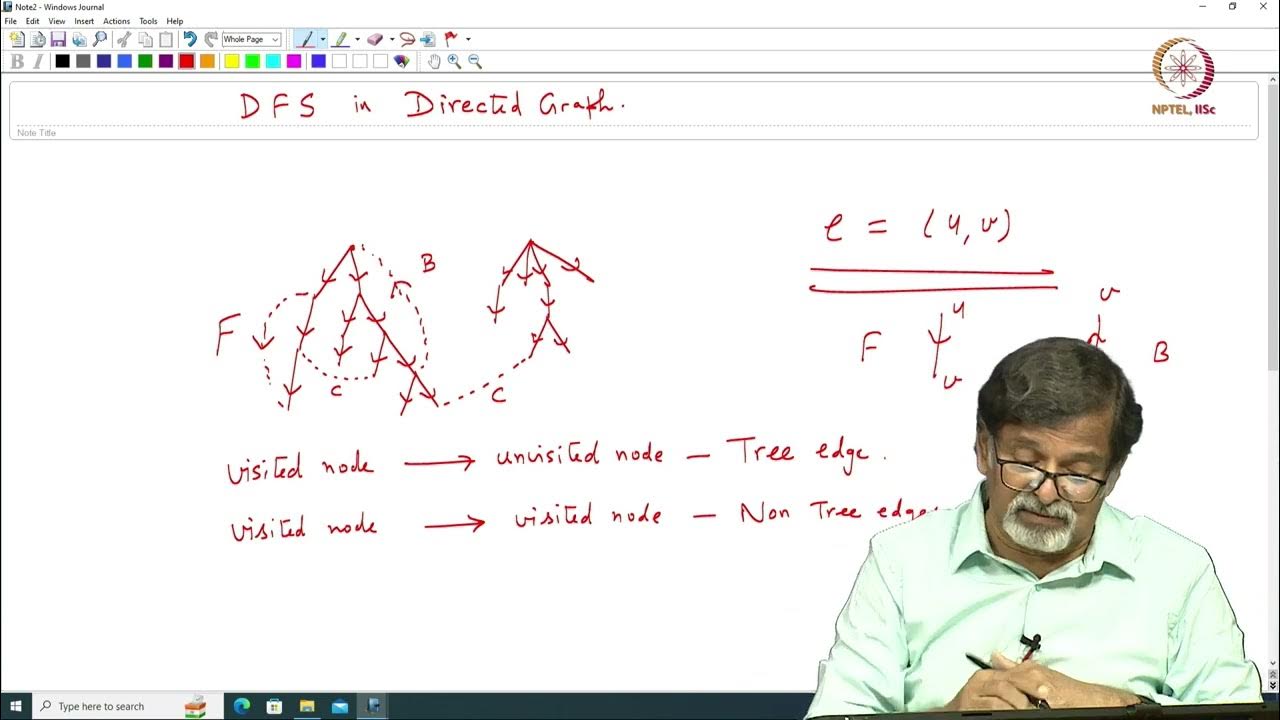 Lec 32 DFS in Directed Graph - YouTube