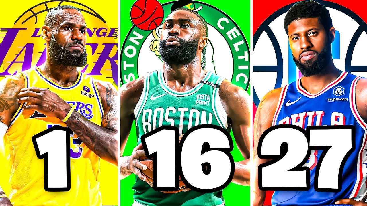 RANKING EVERY NBA SMALL FORWARD FOR THE 2025 SEASON - YouTube
