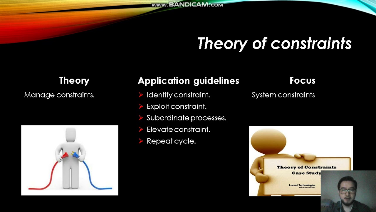 How to Compare Six Sig, Lean and the Theory of Constraints - YouTube