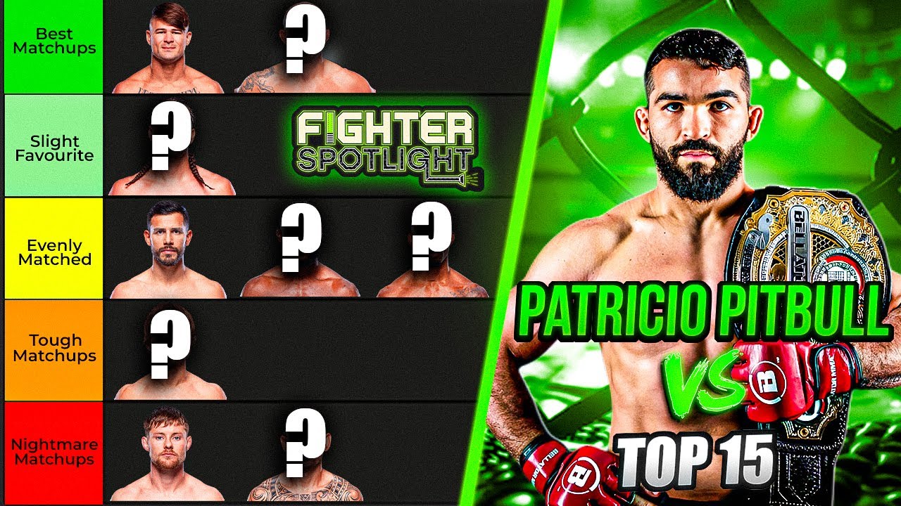 Patricio Pitbull VS The UFC’s Top 15 Featherweights! Fighter Spotlight ...