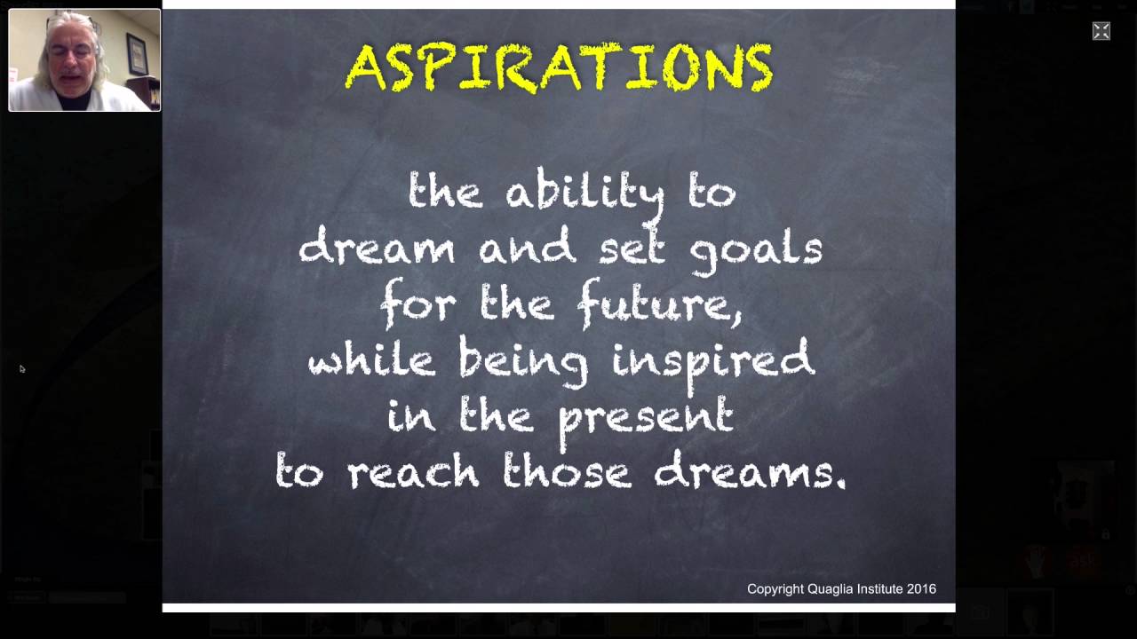 0404 Edchat Interactive with Russ Quaglia - YouTube