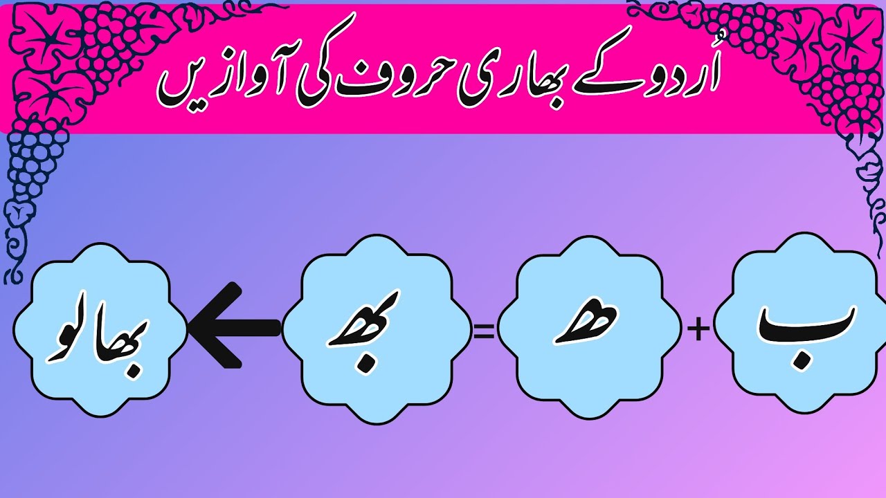 Urdu Bhari Haroof | Do Chashmi Hey Letters with Examples | اردو کے ...