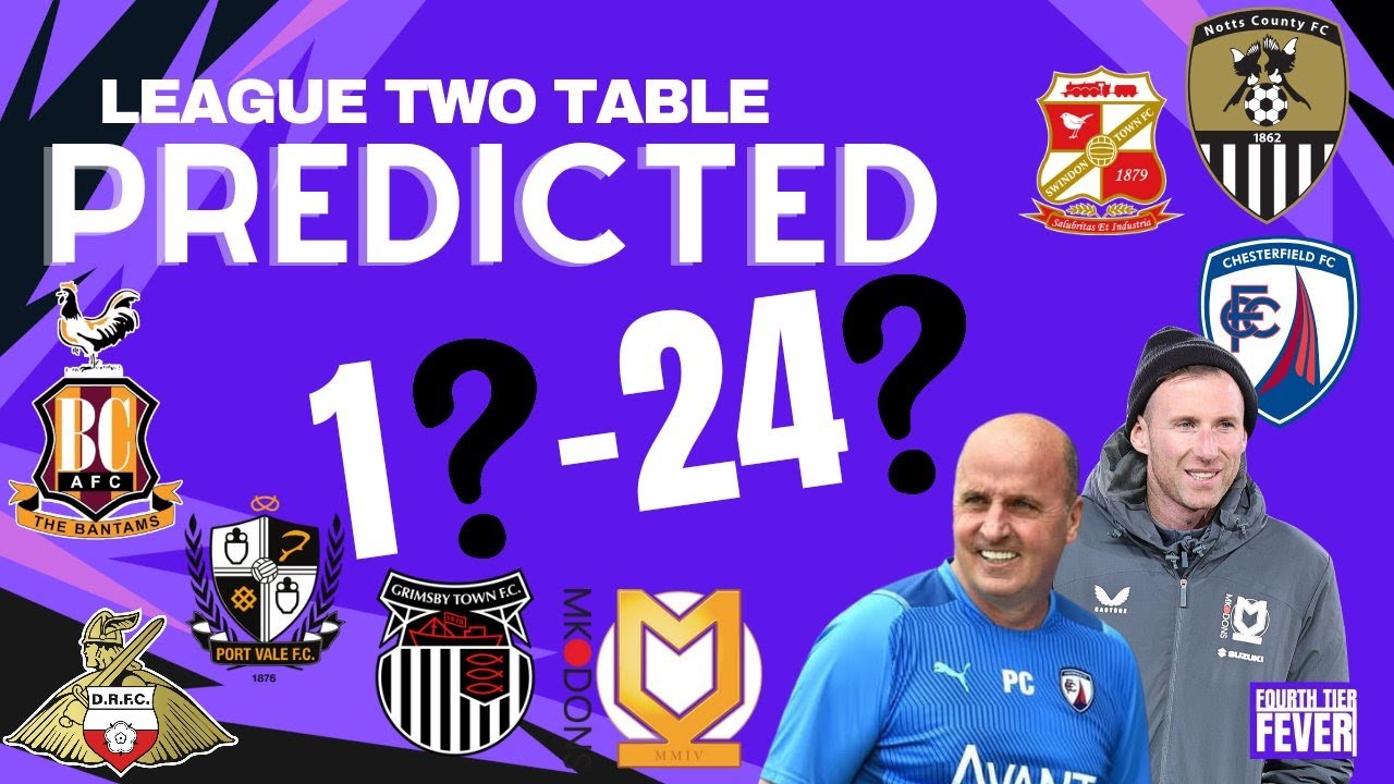 League Two Table Predicted 2024/25 - YouTube