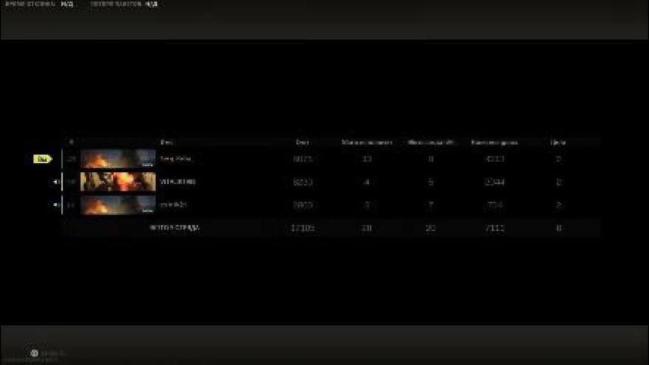 Call of Duty Warzone 2 Top1 Trio - YouTube