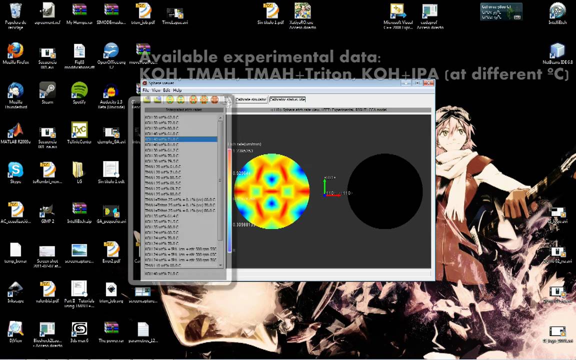 IntelliEtch, simulator calibration for KOH 40wt 70C using experimental ...