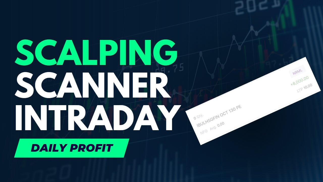 Intraday Options Strategy with scalping scanner booked profit Rs 8000 ...