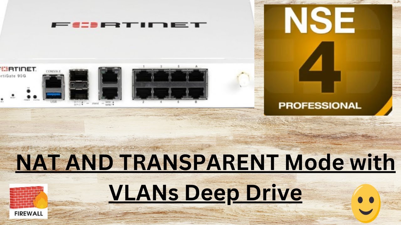 Fortinet NAT and Transparent Modes with Uses of VLANs in Fortinet Deep ...