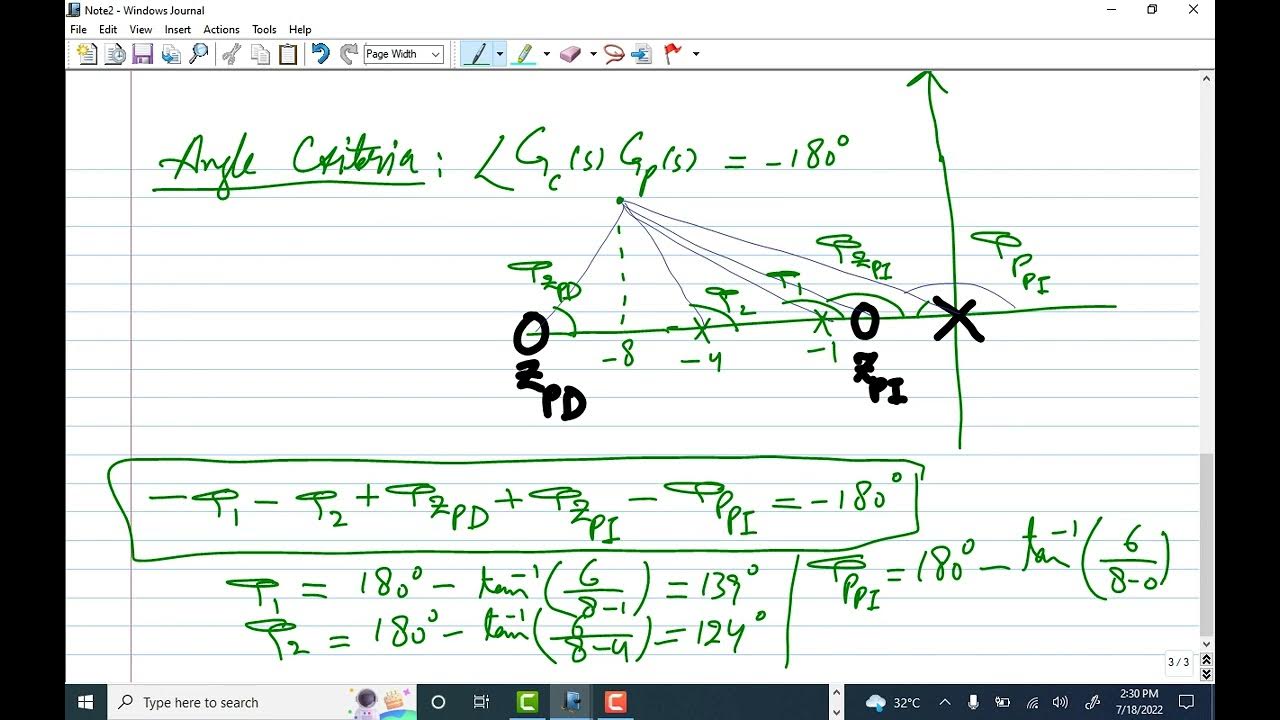 PID Controller Design using Root locus - YouTube