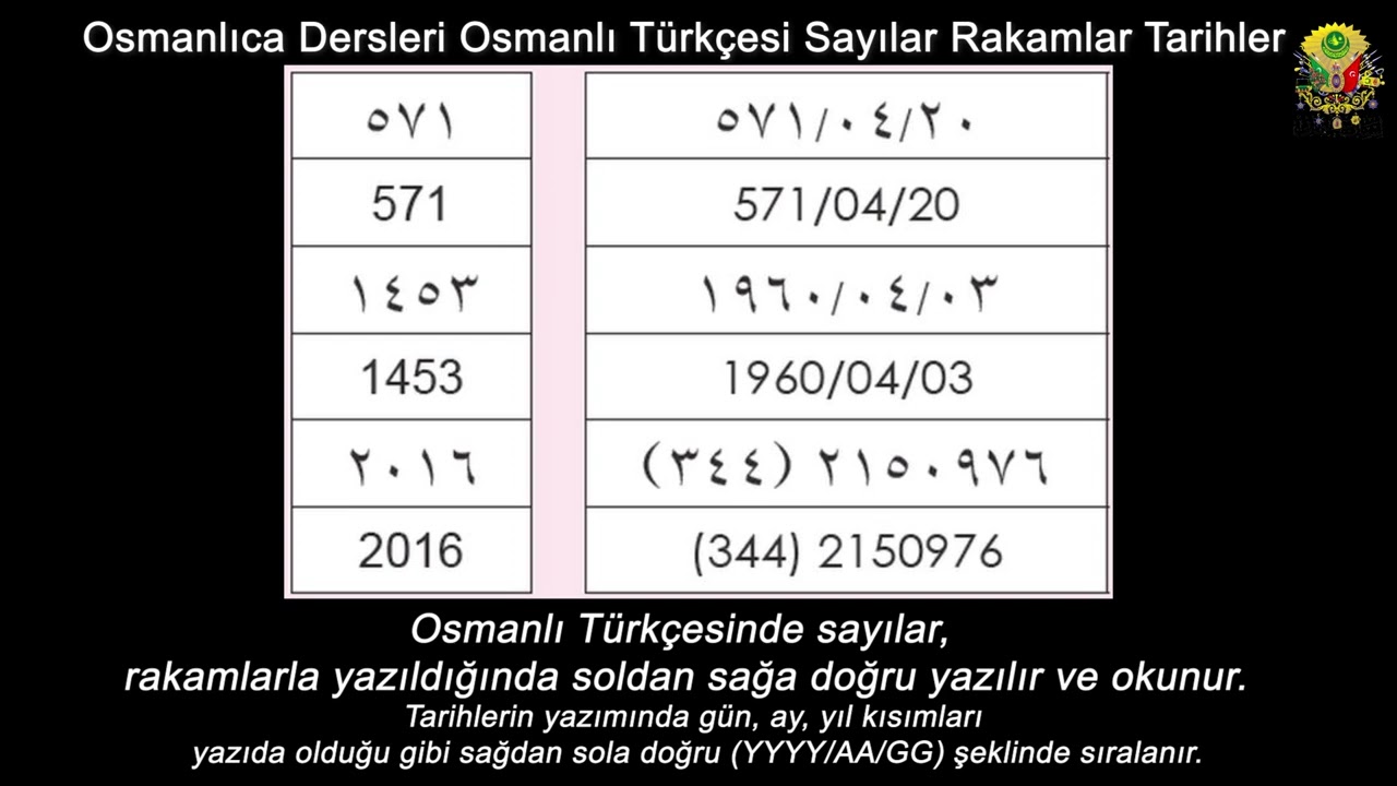 Osmanlıca Dersleri Osmanlı Türkçesi Sayılar Rakamlar Tarih Yazılış ...