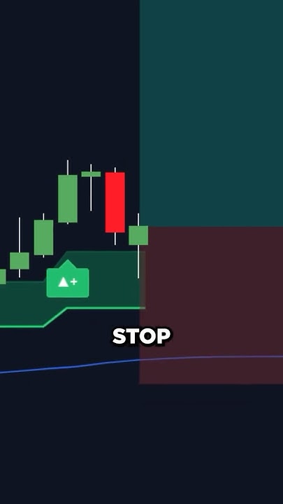 Insane Trading Strategy with Machine-Learning Signals - YouTube
