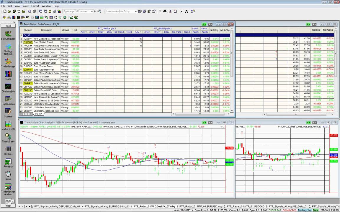 PRO-TRADERS TOOLBOX FOR TRADESTATION - YouTube