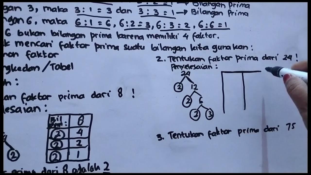 CARA MENCARI FAKTOR PRIMA SUATU BILANGAN - YouTube