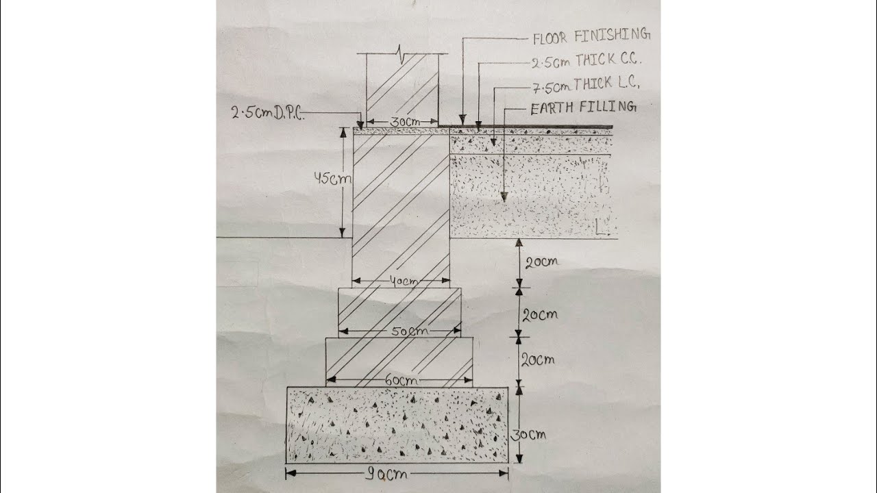 Spread Footing Foundation | Wall Footing Foundation | Building Drawing | For 30cm Thick Wall ...