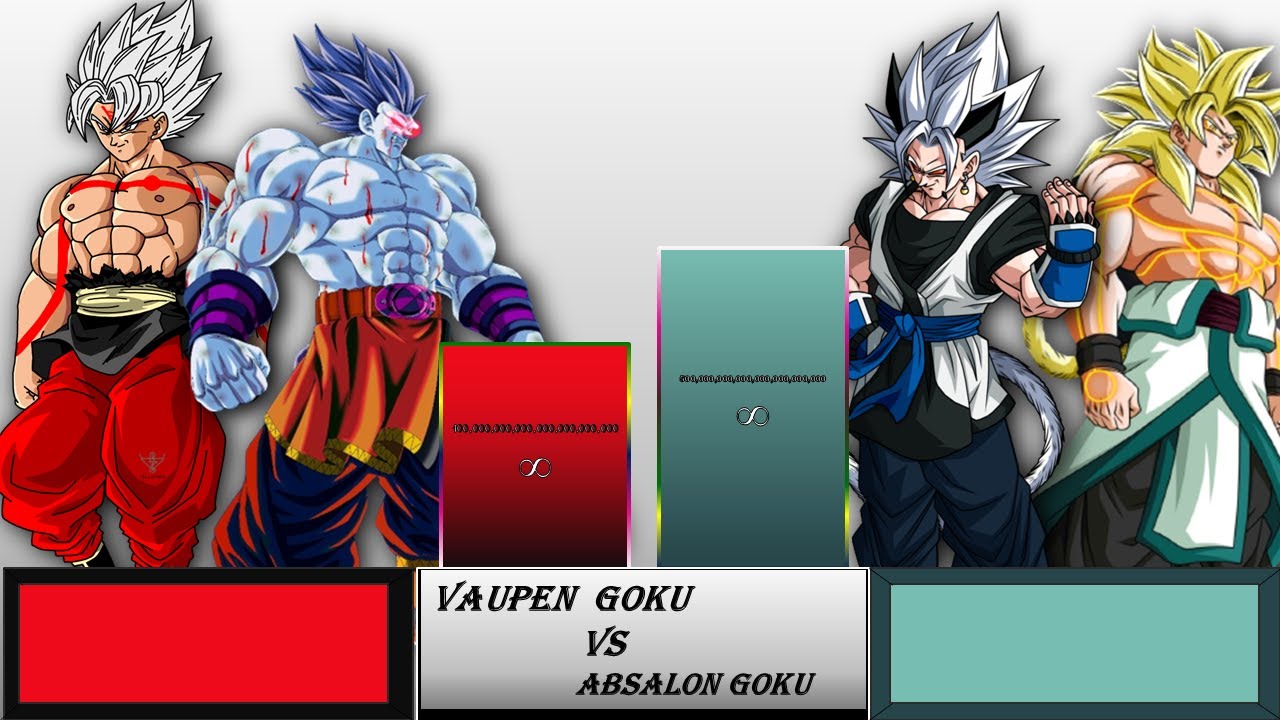 Vaupen Goku Vs Absalon Goku Power Level - YouTube