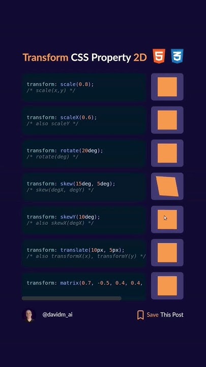Transform Css Css3 Html Htmlcss Css Webdesign Webdevelopment Coding Frontend Software