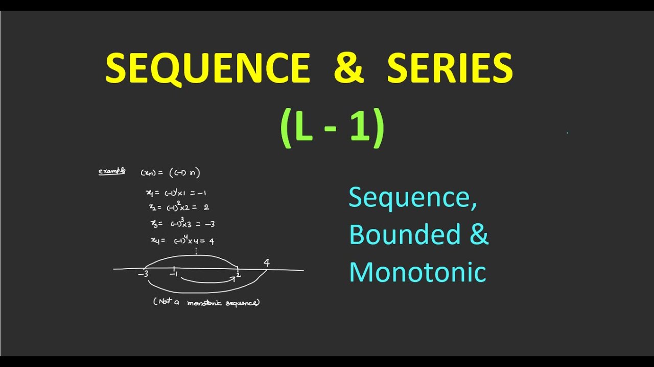 Sequence, Bounded and Monotonic Sequence | BSc Mathematics - YouTube