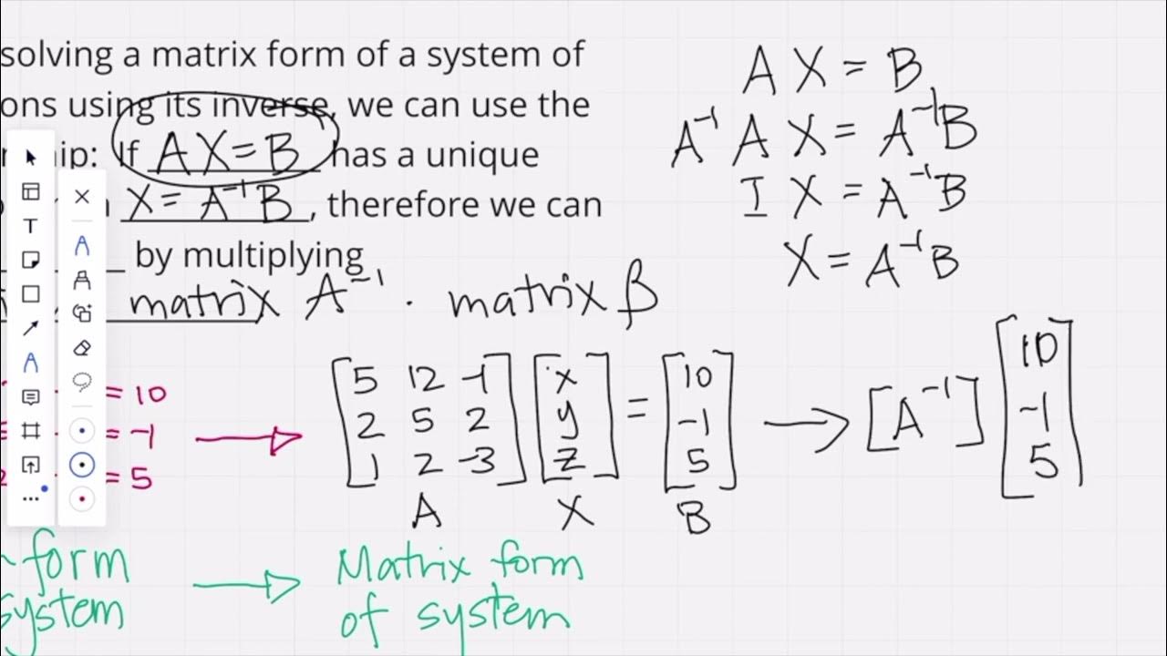 Using Matrix form of a System of Equation to Solve a Linear System of ...