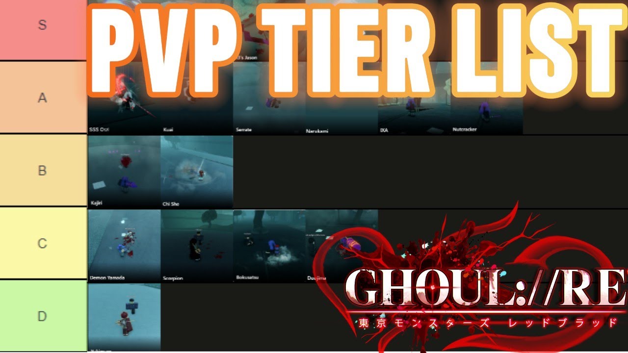 GHOUL://RE The BEST *UPDATED* CCG QUINQUE PVP Tier List | Roblox - YouTube